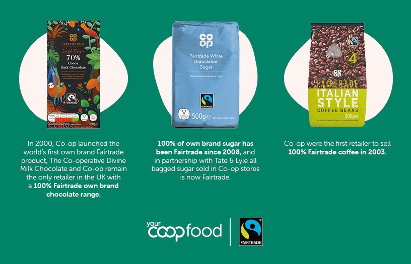 World Fairtrade Day - 11th May | Your Co-op