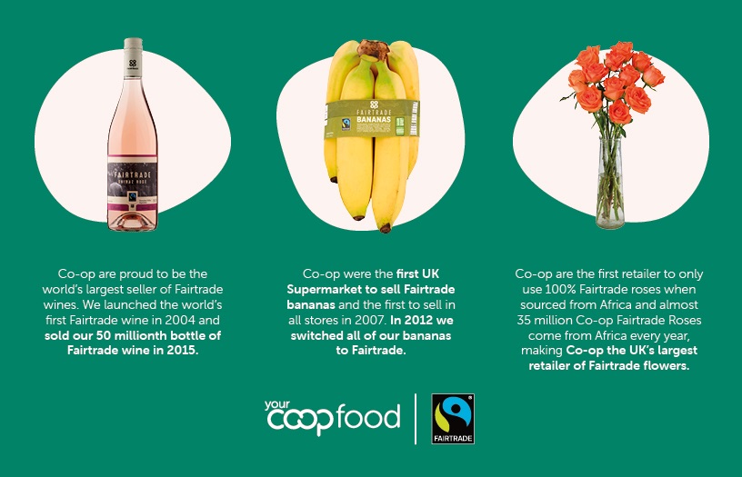 World Fairtrade Day - 11th May | Your Co-op